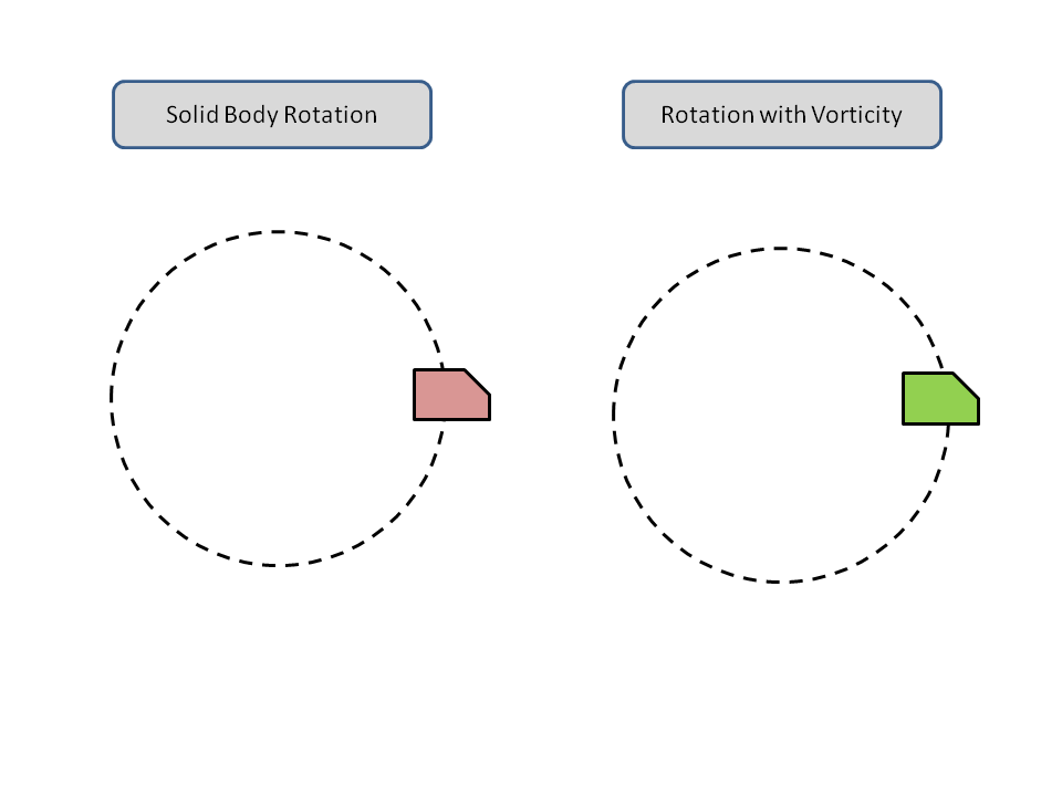 Index of /Home/Animation